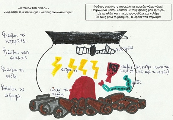 Η ΣΟΥΠΑ ΤΩΝ ΦΟΒΩΝ :: kidsactivities.gr